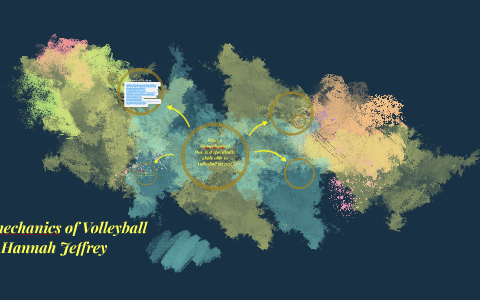 The Biomechanics of Volleyball by Hannah Jeffrey on Prezi