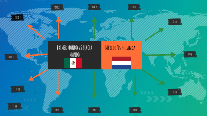 TERCER MUNDO VS PRIMER MUNDO by antonio santiago on Prezi