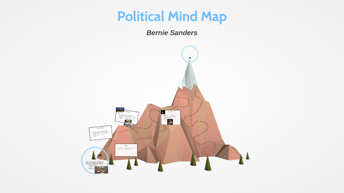 Political Mind Map by mia Cipalla on Prezi