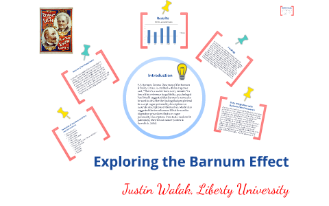 Exploring the Barnum Effect by Justin Walak on Prezi