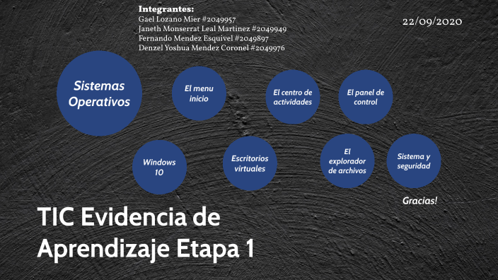 Presentacion TIC Etapa 1 by Gael Lozano on Prezi