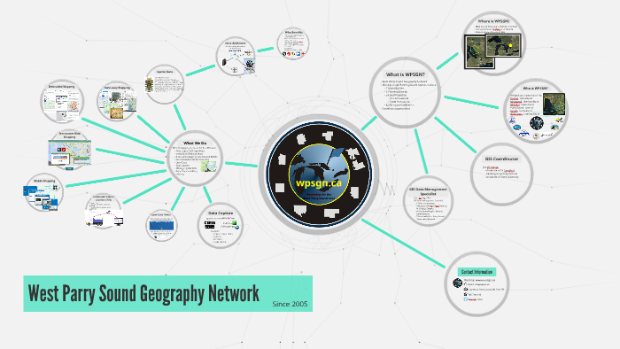 West Parry Sound Geography Network by Chris Mahon on Prezi