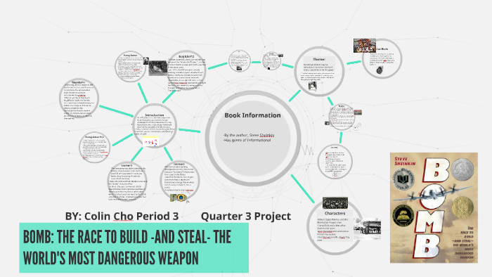 BOMB: THE RACE TO BUILD -AND STEAL- THE WORLD'S MOST DANGERO by Colin ...