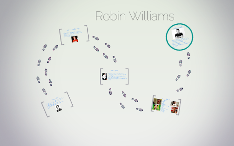 Robin Williams by Abby Menke on Prezi