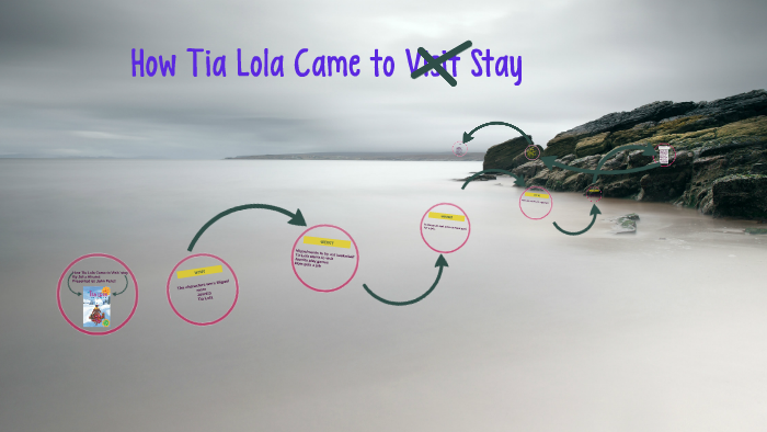 How Tia Lola Came to Visit Stay by john perez on Prezi