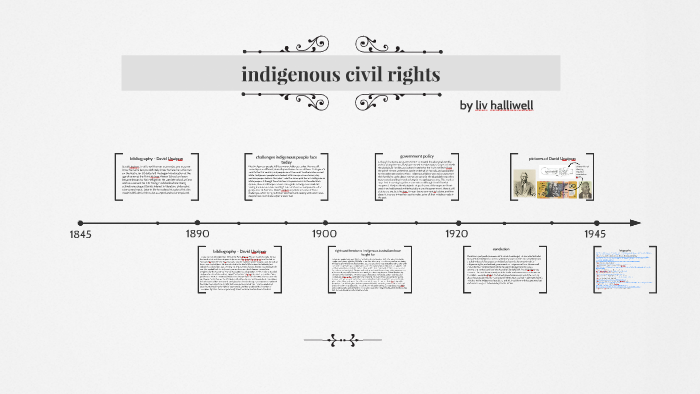 indigenous civil rights by olivia halliwell on Prezi
