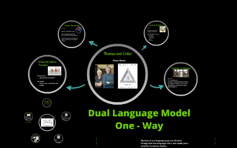 Dual Language Model One - Way by Alejandro Villalobos