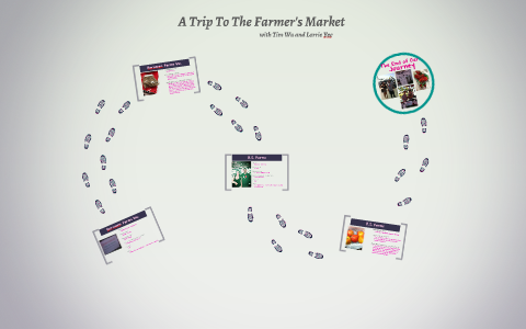 A Trip To The Farmers Market by Lorrie Yee on Prezi