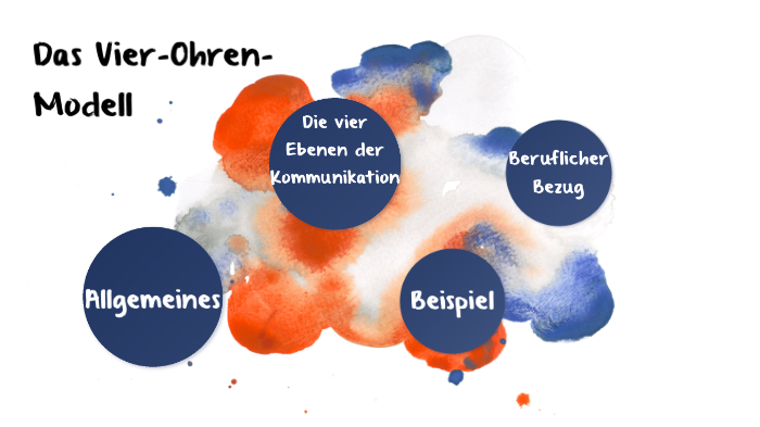 Das Vier-Ohren-Modell by Emily Schrader on Prezi