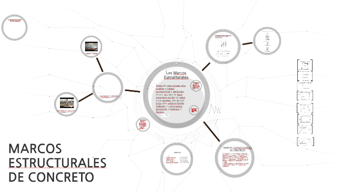 MARCOS ESTRUCTURALES DE CONCRETO REFORZADO by Joselyn Pineda on Prezi