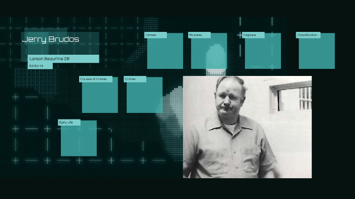 Jerry Brudos by Larson Beaurline on Prezi