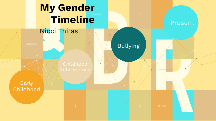 Gender TimeLine by Nicholas Thiras on Prezi