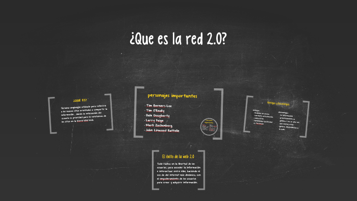 ¿Que es la red 2.0? by Jorge Rojas Paniagua on Prezi