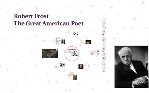 Robert Frost by Elijah Archibald on Prezi