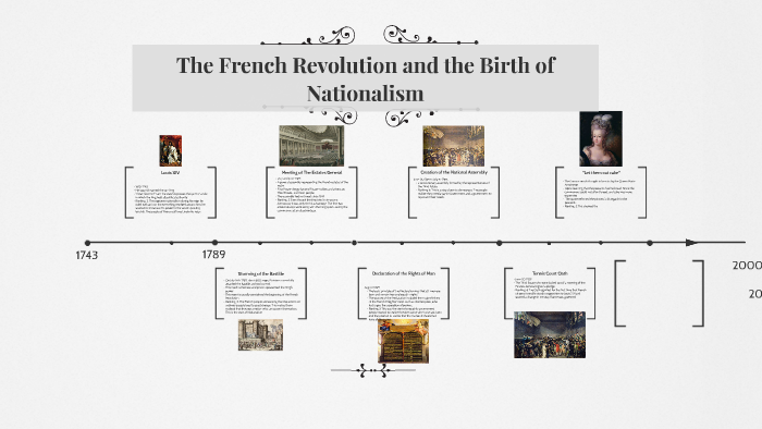 The French Revolution and the Birth of Nationalism by Elizabeth Efuwape ...