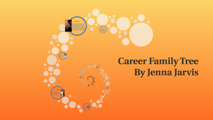 Career Family Tree by Jenna Jarvis on Prezi