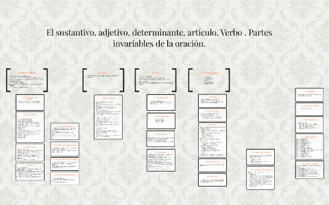 El sustantivo, adjetivo, determinante, artículo. Verbo . Par by Ashley ...