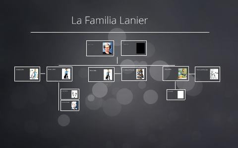 La Familia Lanier by Danielle Lanier on Prezi