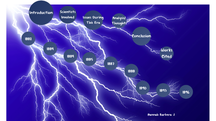 Development of Electricity Timeline by Hannah Banana on Prezi