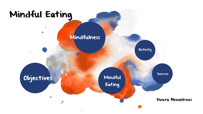 Mindful Eating Presentation by Noran Gehad on Prezi