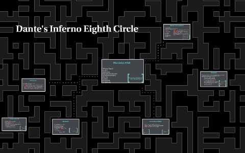 Dante's Inferno Eighth Circle by Bree Fagan on Prezi