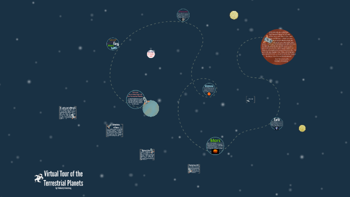 Virtual Tour of the Terrestrial Planets by Kimberly Armstrong on Prezi