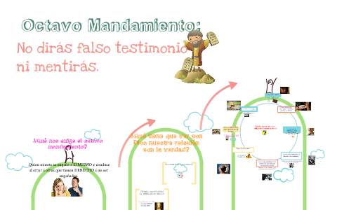 Octavo Mandamiento No Dirás Falso Testimonio Ni Mentirás By José