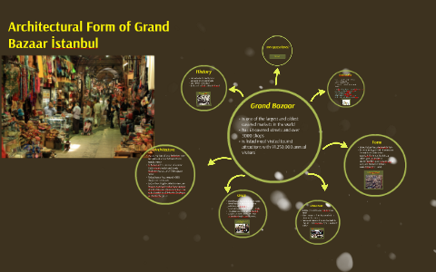 Architectural Form of Grand Bazaar İstanbul by Can Nalbantoglu on Prezi