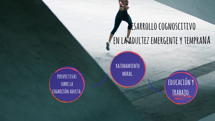 Desarrollo cognoscitivo en la adultez emergente y temprana by Vicky Vega on Prezi