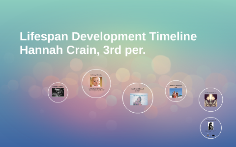 Lifespan Development Timeline by Hannah Crain on Prezi