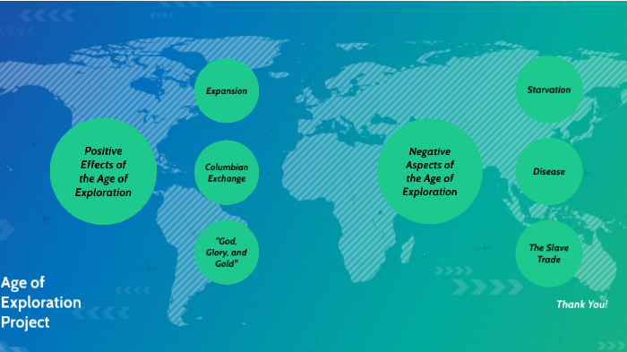 Age of Exploration Project by Evan Dunn on Prezi