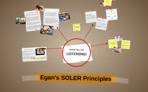 Egan's SOLER Principles by Jess Searis on Prezi