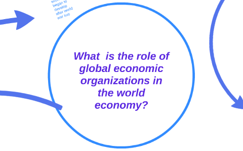 Role of global economic organizations in the world economy by misslulu ...