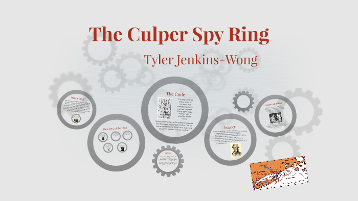 The Culper Spy Ring by T.J. Wong on Prezi