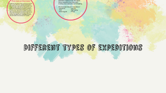 Different types of expeditions by Elly Mant on Prezi