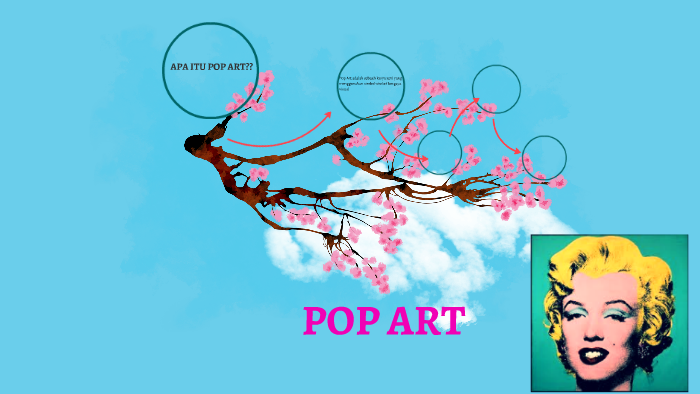 APA ITU POP ART?? by hesty rizky amelya hasan on Prezi