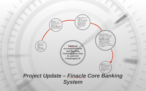 Project Update – Finacle Core Banking System by Louise Genevieve So on ...