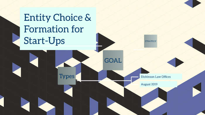 Entity Choice by DLO ADMIN on Prezi