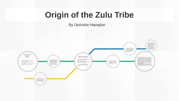 Origin of the Zulu Tribe by DeAndre Hampton on Prezi