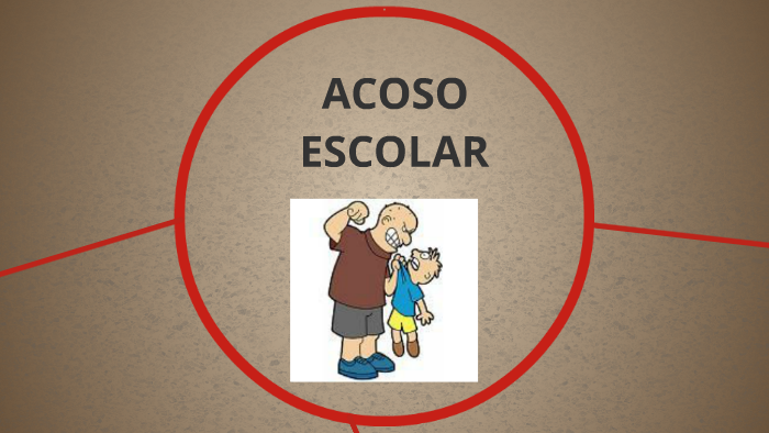 Definición de acoso: by on Prezi