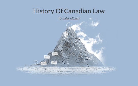 History Of Canadian Law by Inder Minhas on Prezi