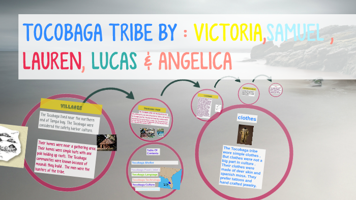TOCOBAGA TRIBE:BY VICTORIA, SAMUEL, LARUEN & LUCAS by Victoria Hoyos ...