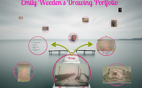Emily Weeden Drawing Portfolio by Raquel Roy on Prezi