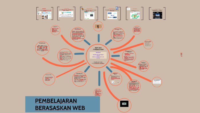 pembelajaran berasaskan web by mahani abu bakar on Prezi pembelajaran berasaskan web by mahani abu bakar on Prezi