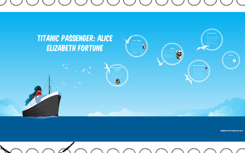 Titanic passenger: Alice elizabeth fortune by Elizabeth Carpenter on Prezi