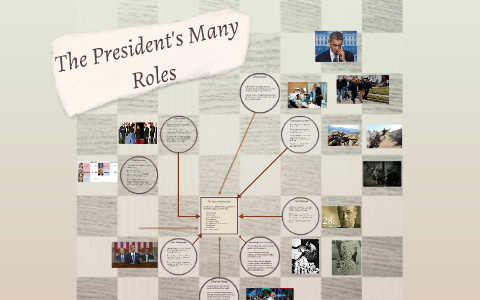 The Roles of the President by on Prezi