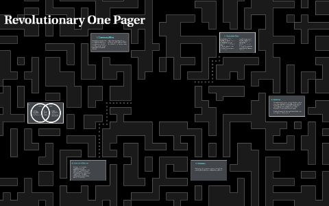 Revolutions One Pager by Dione Horne on Prezi