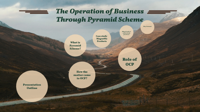 The Operation of business through Pyramid Scheme by Tshering Wangchuk on Prezi