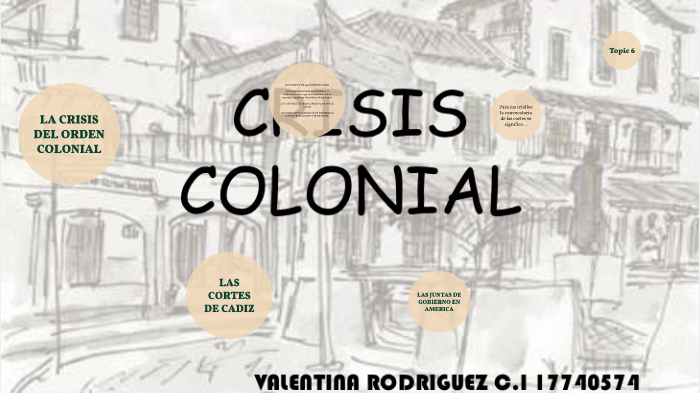 LA CRISIS DEL ORDEN COLONIAL by MARIA FARROÑAN on Prezi