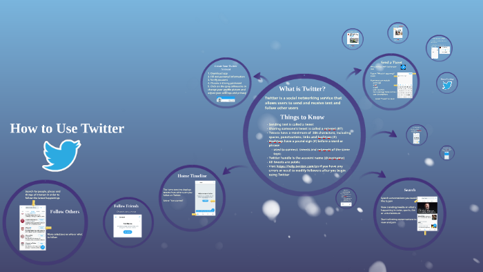 How to Use Twitter by on Prezi